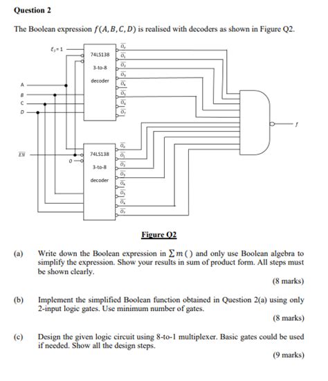 Solved The Boolean Expression F A B C D Is Realised With Chegg