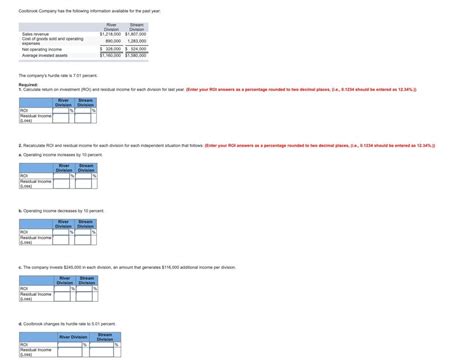 Solved Coolbrook Company Has The Following Information Chegg