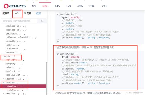 echart 默认开启悬浮框tooltip的配置 echarts tooltip一直显示 csdn博客