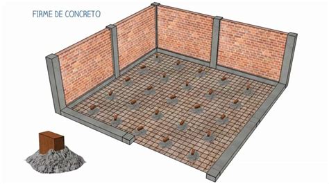 Descubre todo sobre el firme en construcción su importancia y cómo