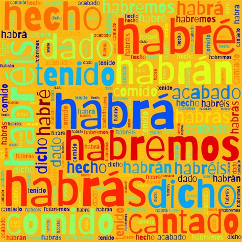 El condicional compuesto en español forma y usos Gramática
