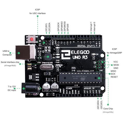 elegoo t guide is for a complete arduino starter kit with 20 discount electronics