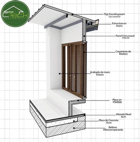 Detalles Constructivos De Nichos Image To U