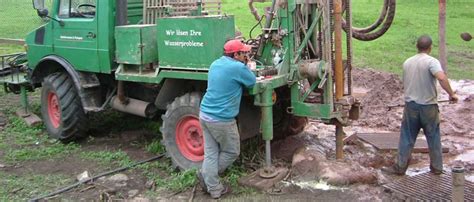 Pozos De Agua Inper Geoproyectos SRL