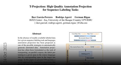 paper page t projection high quality annotation projection for sequence labeling tasks