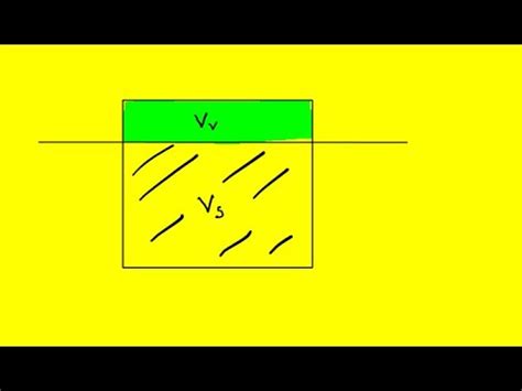 A Block Of Wood Floats In Freshwater With Two Thirds Of Its Volume