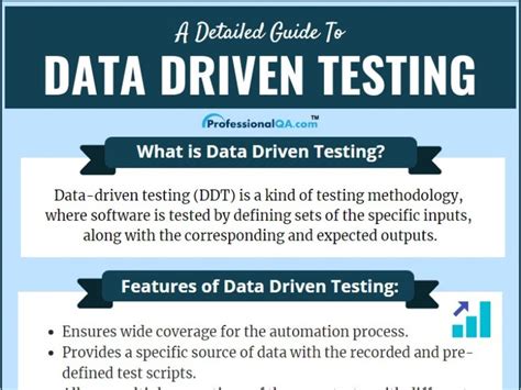 data driven testing a complete guide
