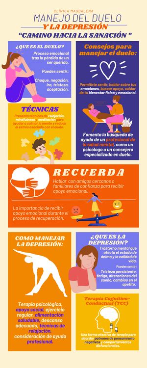 Solved 3 Qu Conocimientos Y Habilidades Debe Desarrollar Un Psiclogo