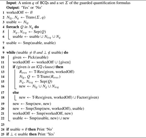 the q ans algorithm for answering bcqs for the guarded quantification download scientific