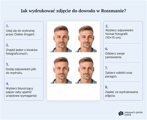 Zdjęcie do dowodu 3 5x4 5 cm jak je wydrukować w Rossmann