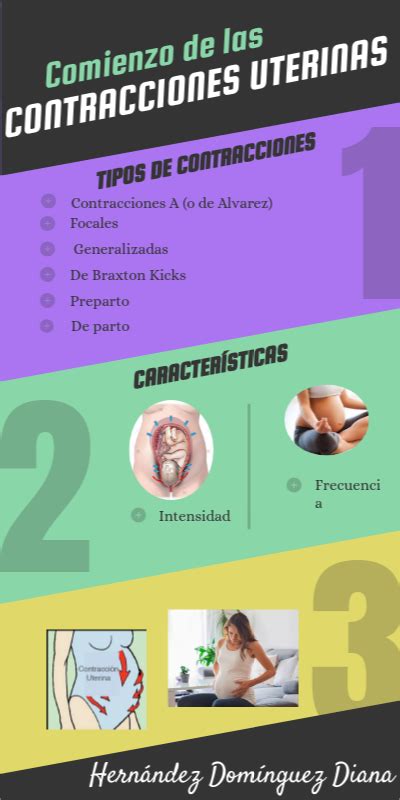 Contracciones Uterinas