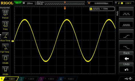 Oscilloscope Triggers A Quick What And How Tutorial Australia