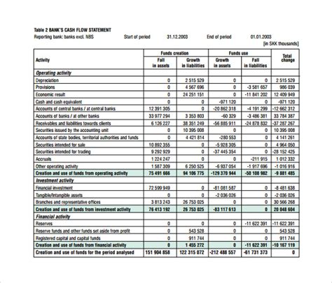 Free Sample Bank Statement Templates In Pdf Ms Word Excel