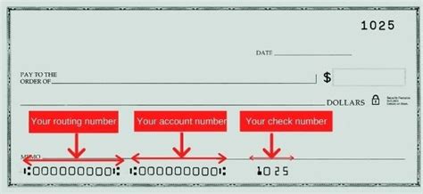 Wells Fargo Routing Number Here S How To Find Yours Instantly