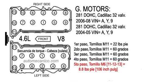 G MOTORS Torque Cabeza Culata Head Secuencia De Apriete 8 CIL