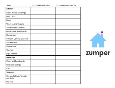 Rental Inspection Checklist Printable PDF
