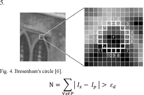 figure 1 from an improved image feature detection algorithm based on oriented fast and rotated