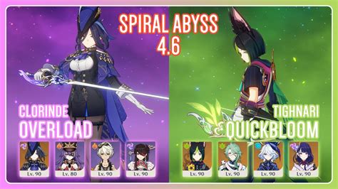 C0 Clorinde Overload C5 Tighnari Quickbloom Spiral Abyss 4 6