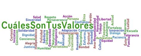 La Importancia De Los Valores Ethikos
