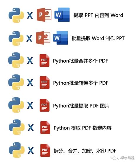 精心整理了42个python办公自动化真实案例，一口一个，从此办公不加班！ python自动化办公 csdn博客