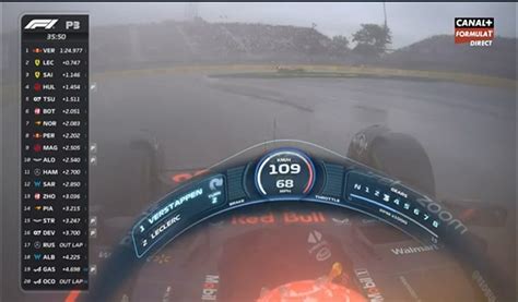 Play Spor on Twitter RT eaurouge ps İlk sıraya geri döndü Max