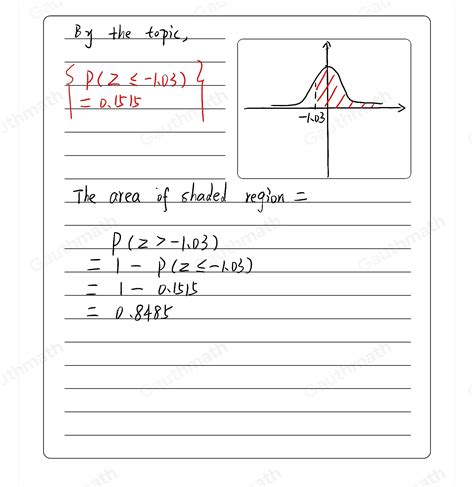 solved what is the area under the normal curve to the right of z 1 03 show solution draw the