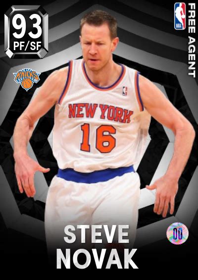 Nba K Kdb Custom Card Steve Novak