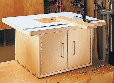 Modular Router Table Woodworking Project Woodsmith Plans