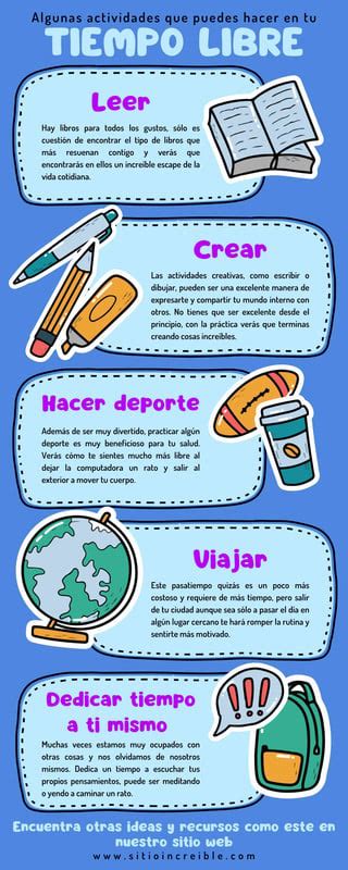 Infografías creativas para editar Ejemplos y plantillas gratis Canva