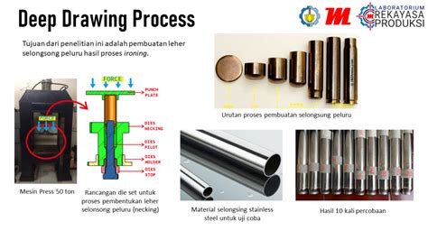 deep drawing process departemen teknik mesin