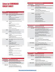 Linux Networking Cheat Sheet Pdf Linux Ip Command Cheat Sheet