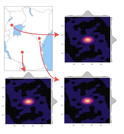 spatial mapping with gaussian processes and nonstationary fourier features deepai