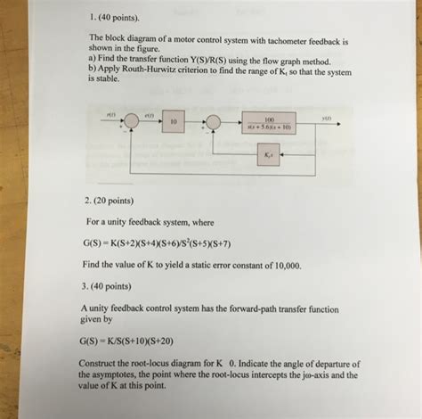Solved The Block Diagram Of A Motor Control System With Chegg