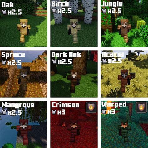 Plenty Of Armors Mod Para Minecraft Zonacraft