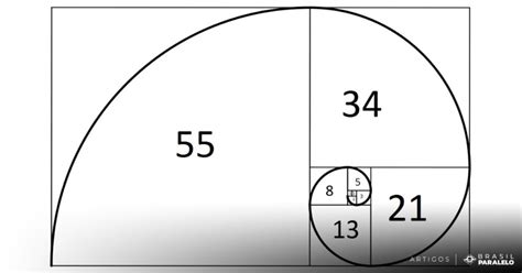 Qual A F Rmula De Fibonacci Leia Aqui Qual A Sequ Ncia De