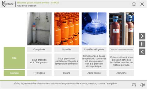 Formation e learning Risques liés à la manipulation de gaz Kaptitude