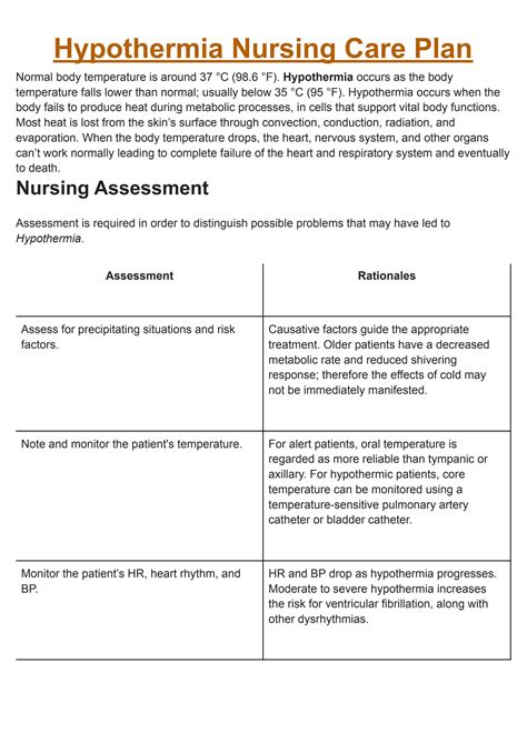 Solution Hypothermia Nursing Care Plan Studypool The Best Porn Website