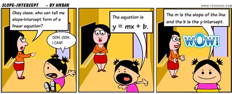 understanding the simple mathematics behind simple linear regression