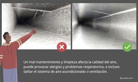 Guía limpieza conductos de aire acondicionado y ventilación