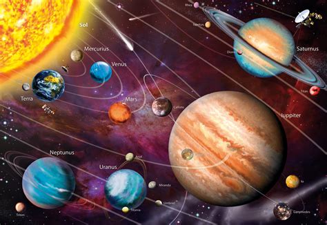 Geologia Semana Sistema Solar