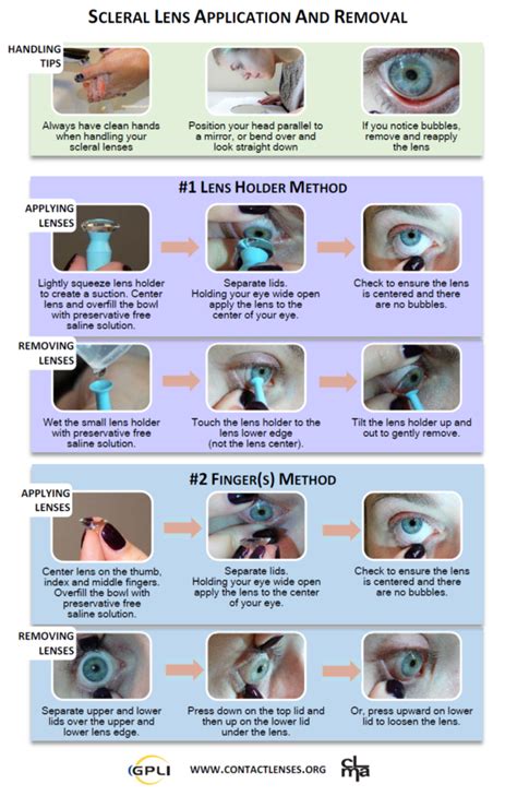Scleral Lens Care Tips Application And Removal Card GPLI