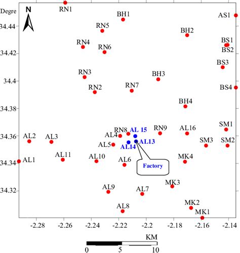 position of sampling points at the vicinity of the download scientific diagram