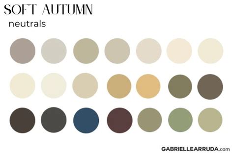 Soft Autumn Ultimate Guide Seasonal Color Artofit