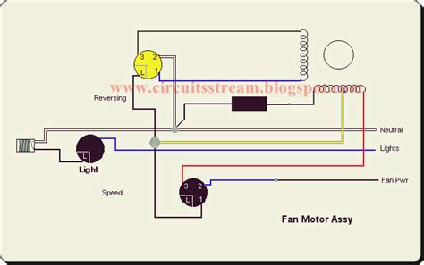 Bldc Ceiling Fan Circuit Diagram Pdf