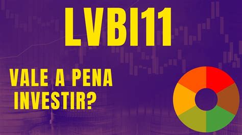 LVBI11 vale a pena adicionar esse fundo imobiliário na carteira de