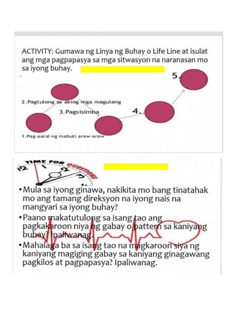 SOLVED ACTIVITY Gumawa Ng Linya Ng Buhay O Life Line At Isulat Ang