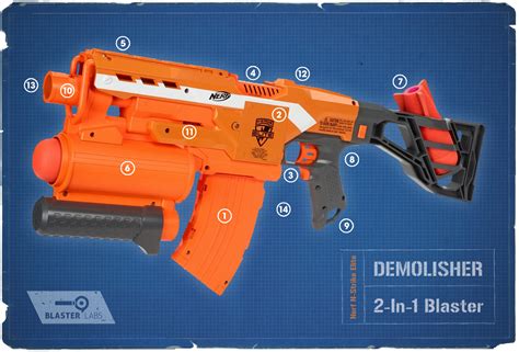 In Detail Nerf N Strike Elite Demolisher Blaster Hub