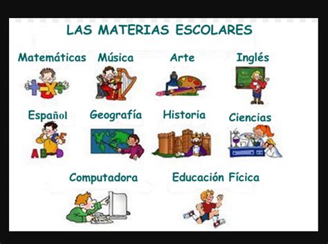 Las Clases y útiles La Clase de Sra Siqueira