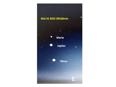O Grande Ballet Dos Planetas Terceira Parte Rede Omega Centauri