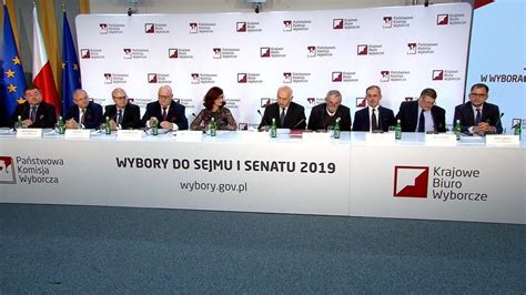 Wyniki wyborów parlamentarnych 2019 oficjalne wyniki PKW Wyniki